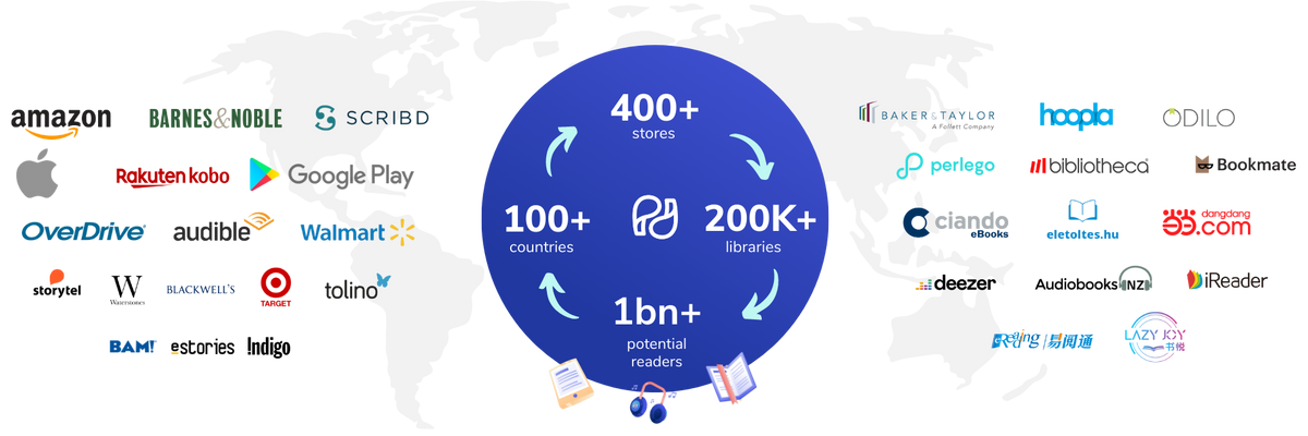 Distribute to Google Play Books with PublishDrive