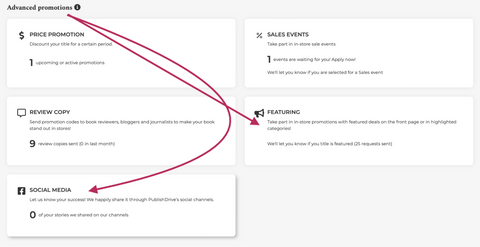 How to Publish on Scribd: A Simple Guide to Scribd Publishing