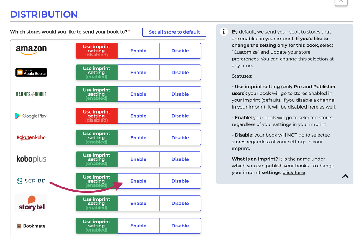 How To Publish On Scribd A Simple Guide To Scribd Publishing