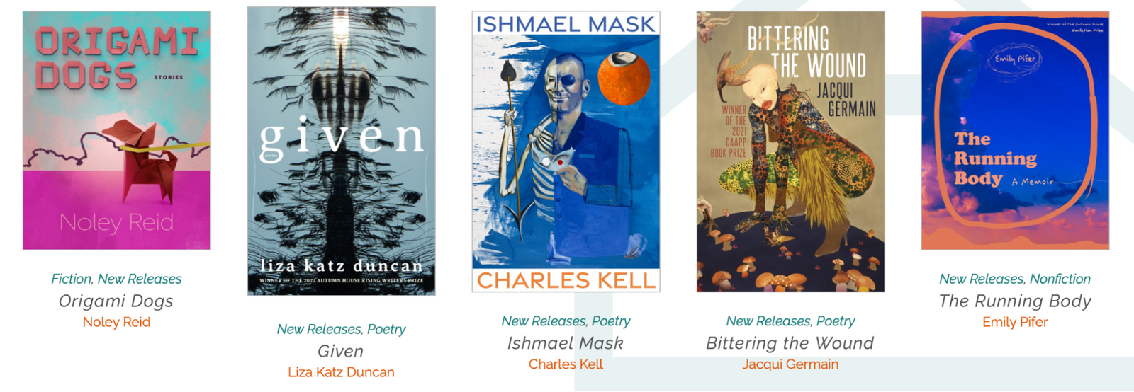 How to Publish an Anthology