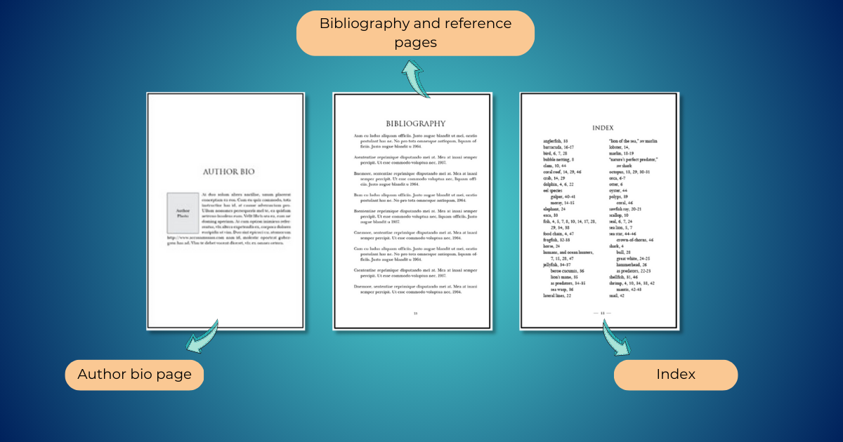 Parts of a Book: Front Matter, Back Matter, and Body of a Book