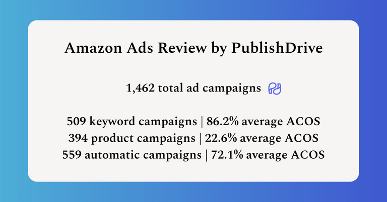 Guide to Amazon Ads for Authors