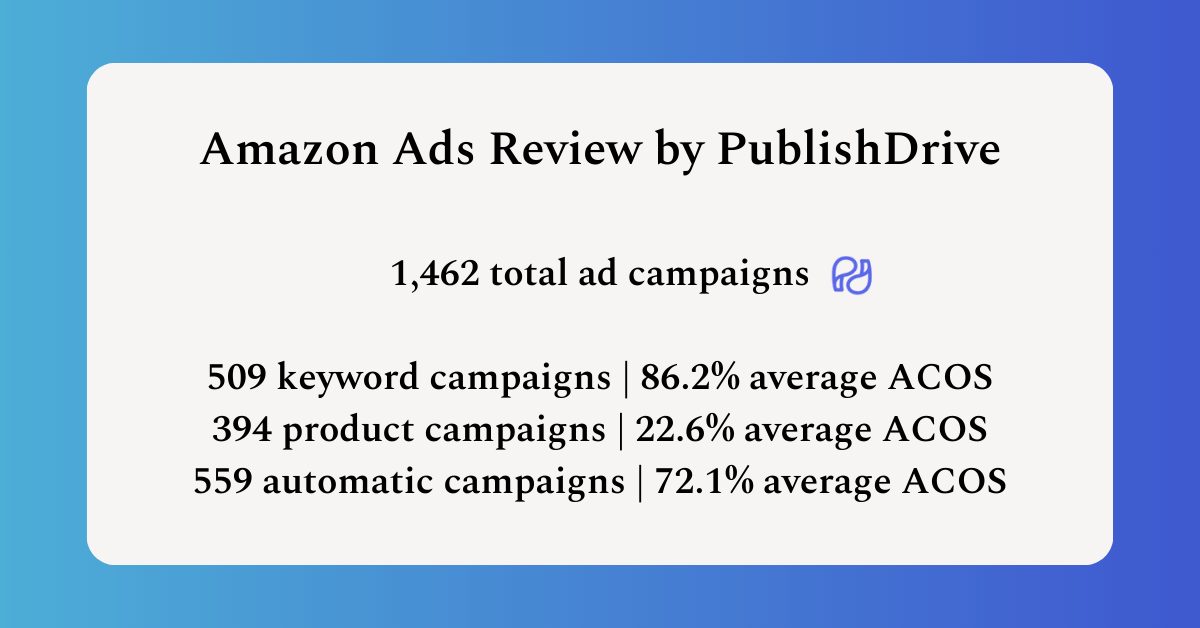 Guide to Amazon Ads for Authors