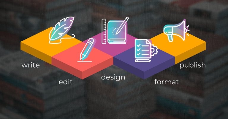 How to Get a Book Published (DIY)