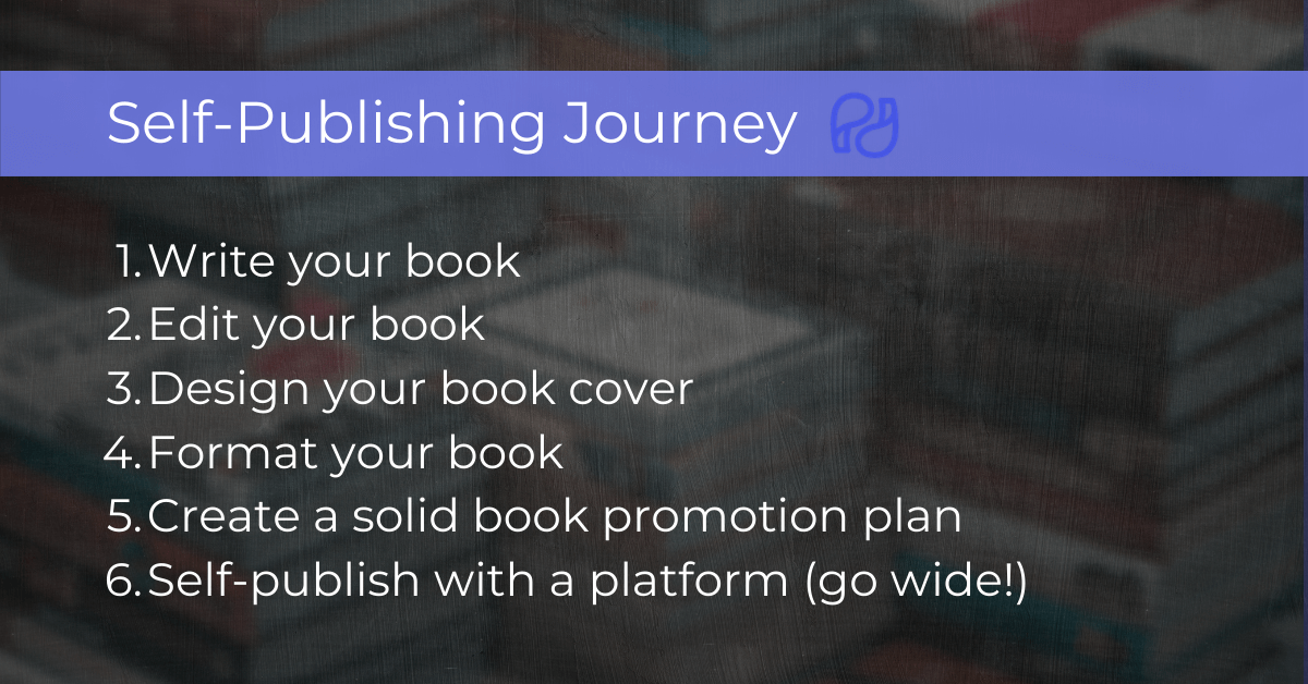 How to Get a Book Published (DIY)