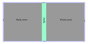 How to Make a Print-Ready PDF for Your Book