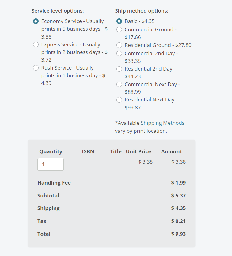 Understanding Print-on-Demand Book Pricing