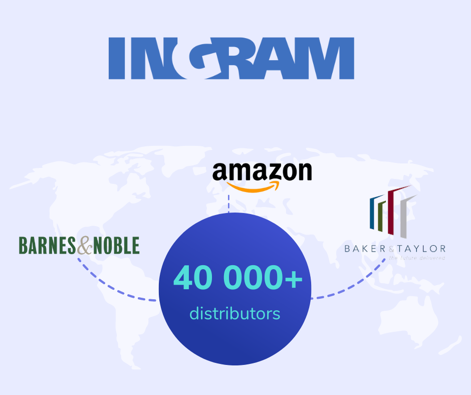Publish and Distribute to Ingram with PublishDrive