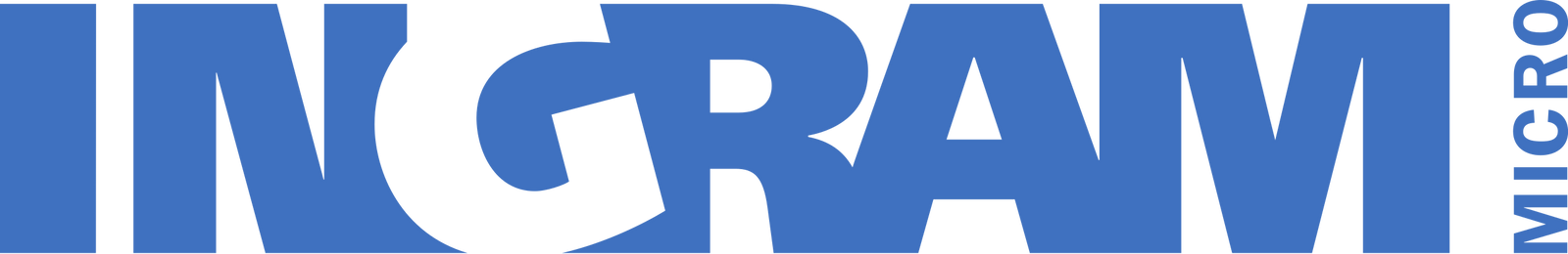 PublishDrive's Distribution Stores