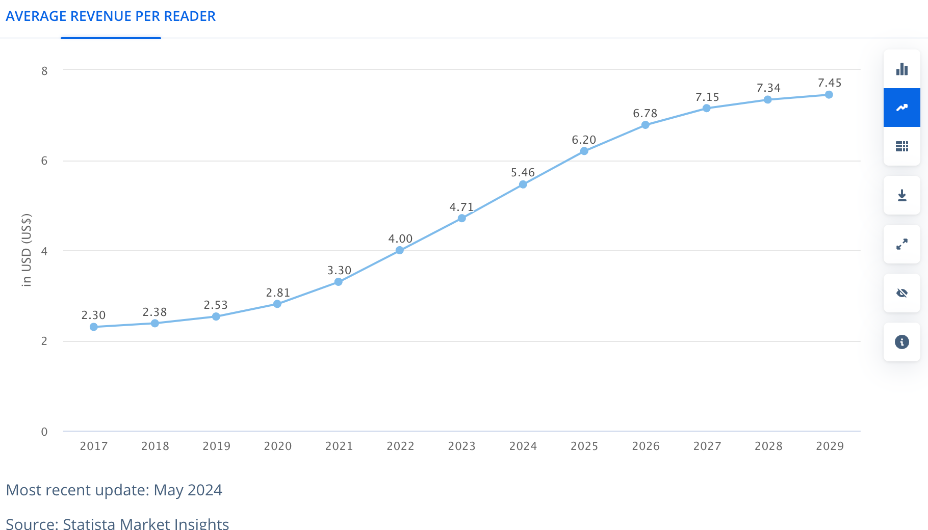 AI Audiobook Narration: How to Turn a Book into an Audiobook Using AI