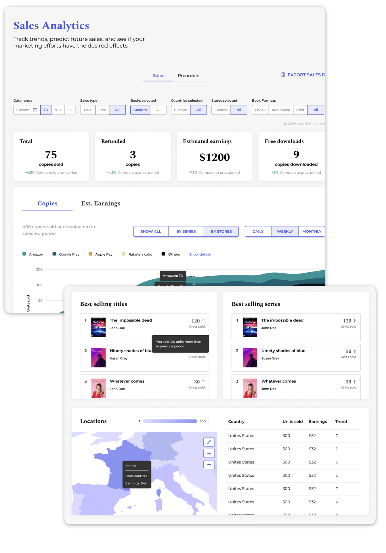 How to Start a Publishing Company: 8 Steps (+ Insights from an Author Who Started One)