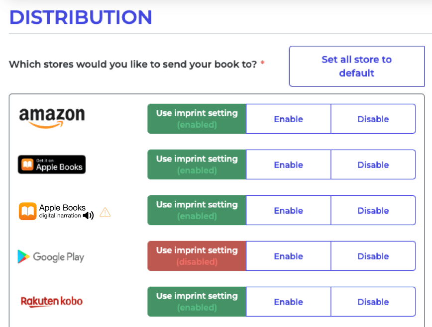 AI-Narrated Audiobooks Available on Big 5 Retailers: What to Know