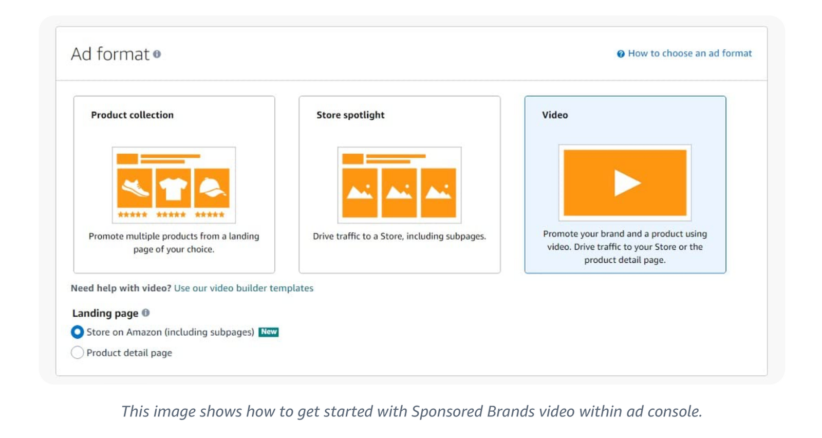 Amazon Sponsored Brand Ads for Authors